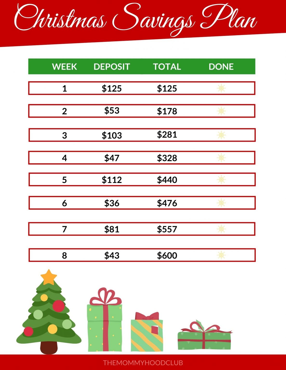 Saving for the Holidays: Genius Ways to Save Money for Christmas