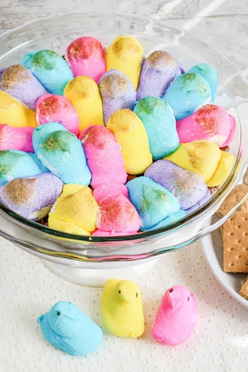 20 Easter Peeps Recipes
